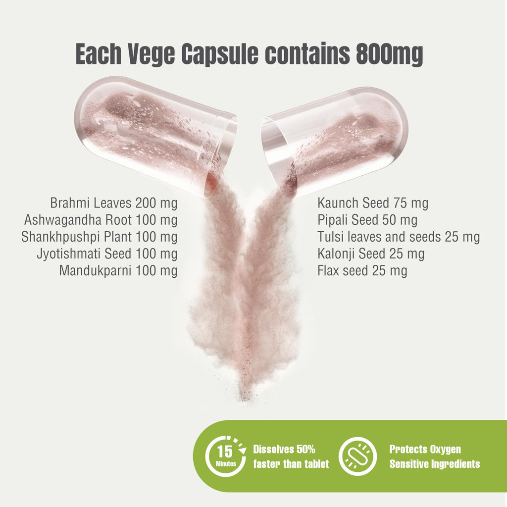 clarity boosting blended vitamin & mineral supplements
