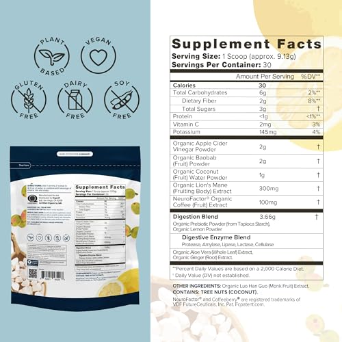 clarity boosting vitamin supplement