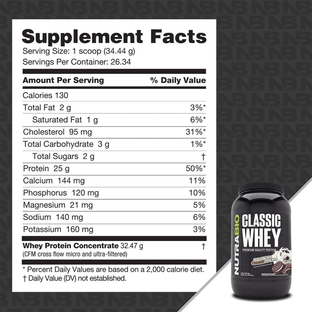 Classic whey protein for post-workout recovery