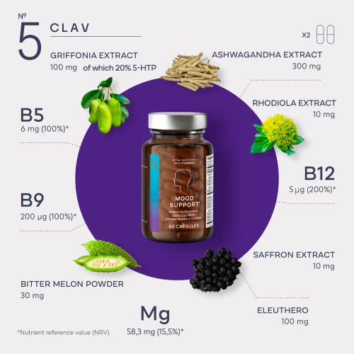 CLAV supplements for improved mood stability