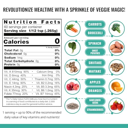 clean ingredients blended vitamin powder