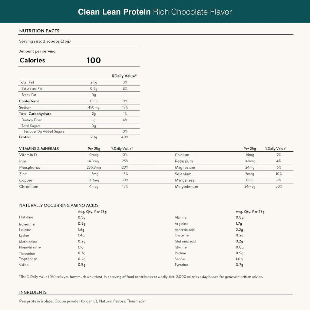 clean lean protein for athletes