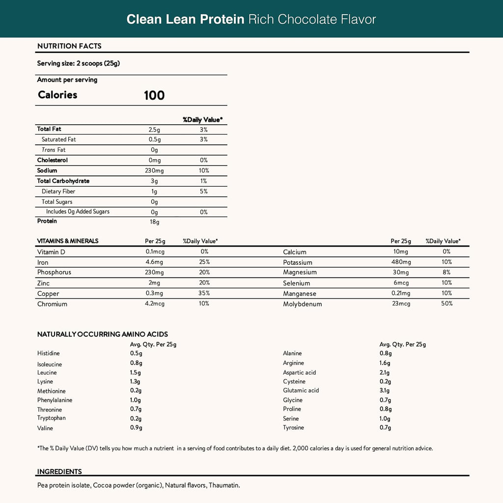 clean lean protein for muscle recovery