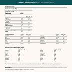 clean lean protein for muscle recovery