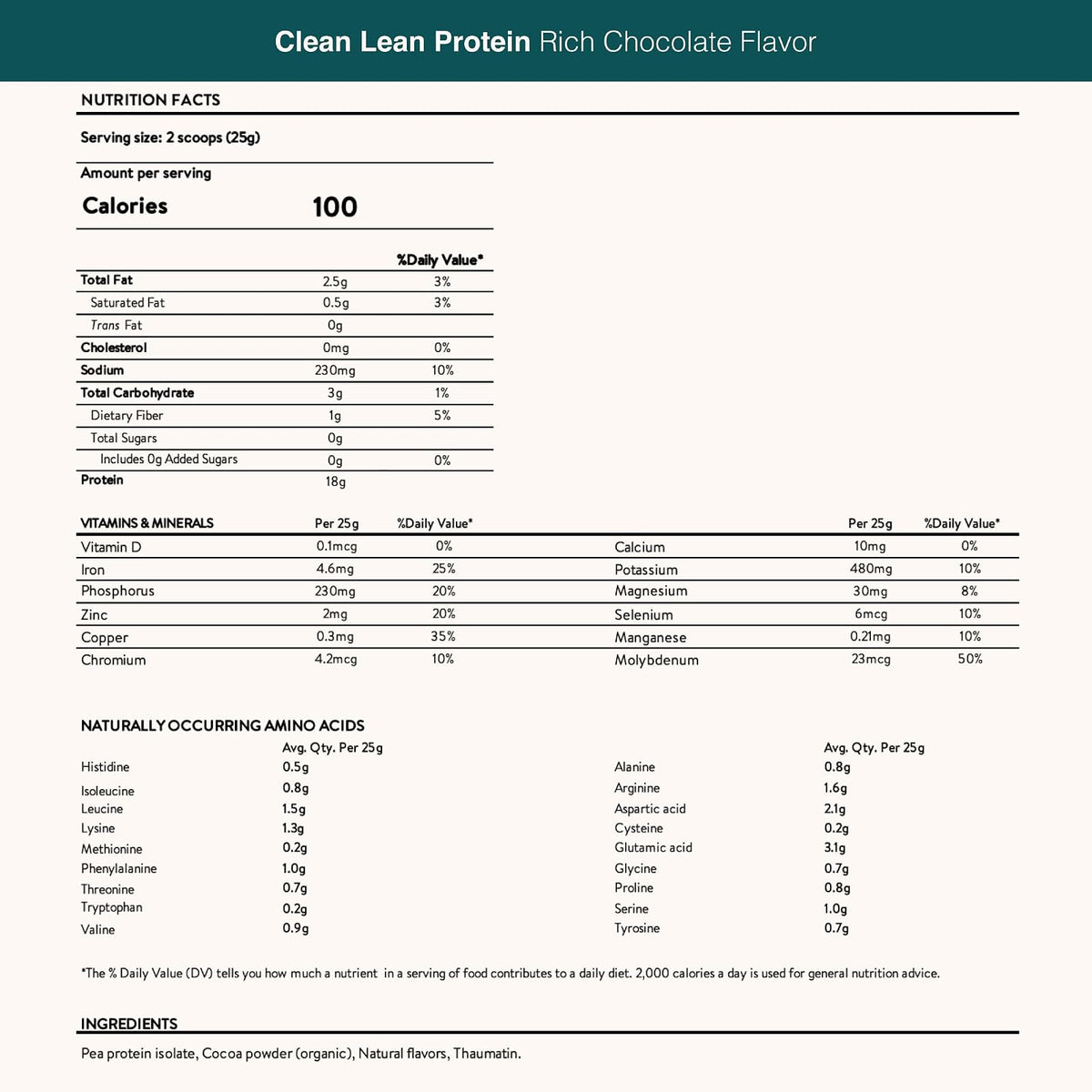 clean lean protein for muscle recovery