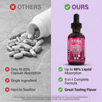 Clean Nutra Bella Biotics benefits