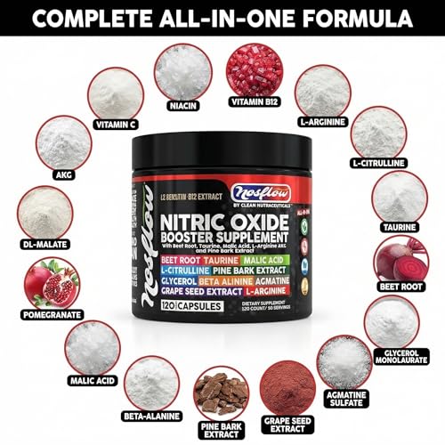 Clean Nutra blended vitamin formula