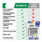 Clean Nutra capsules for daily eye nutrition