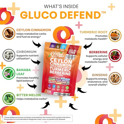 Clean Nutra Ceylon cinnamon health boost