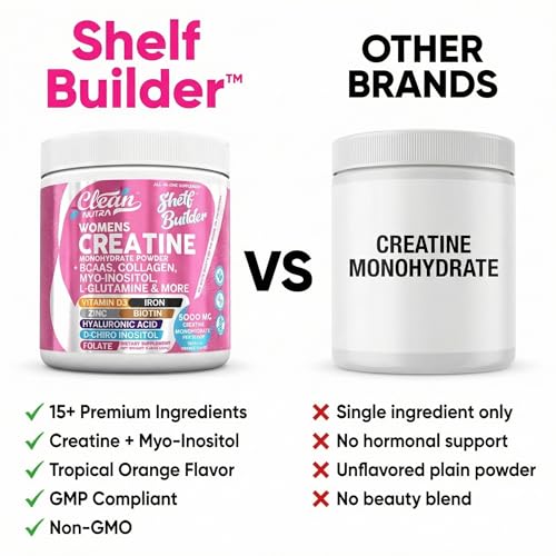 Clean Nutra creatine for fitness enthusiasts