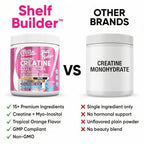 Clean Nutra creatine for fitness enthusiasts