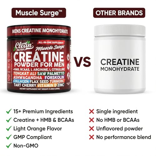 Clean Nutra creatine for strength training
