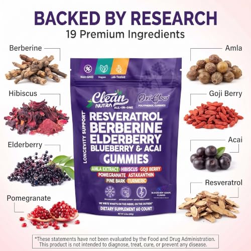 Clean Nutra gummies for daily health support
