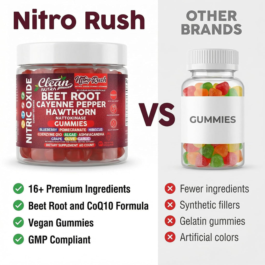 Clean Nutra gummies for heart health