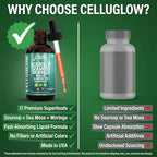 Clean Nutra herbal drops for vitality