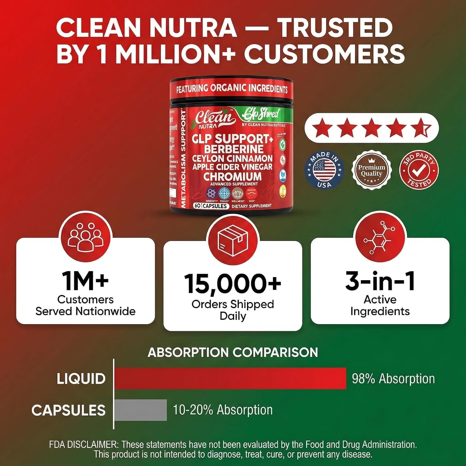 Clean Nutra herbal formula for vitality