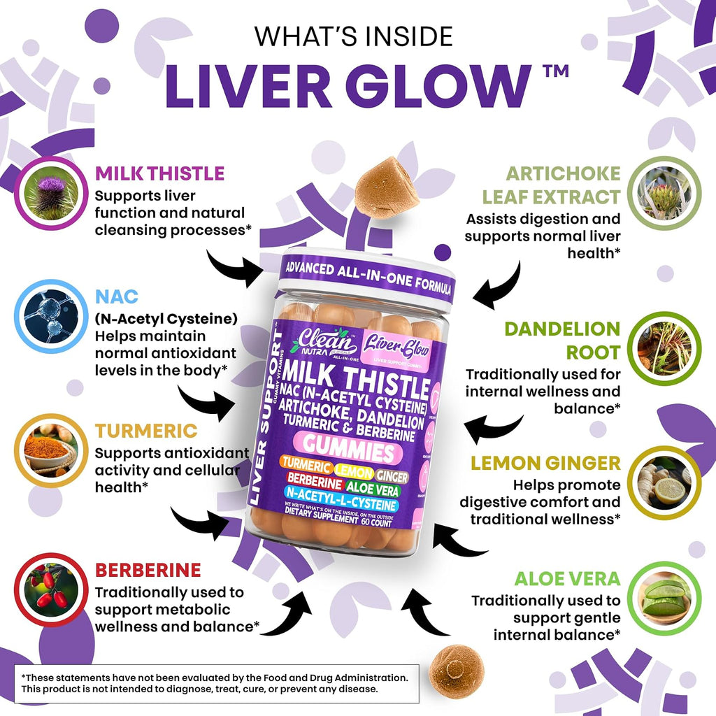 Clean Nutra milk thistle antioxidant benefits