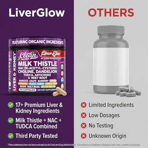 Clean Nutra milk thistle benefits