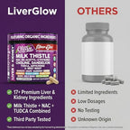 Clean Nutra milk thistle benefits