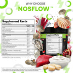 Clean Nutra multivitamin for men