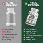 Clean Nutra trace minerals for energy