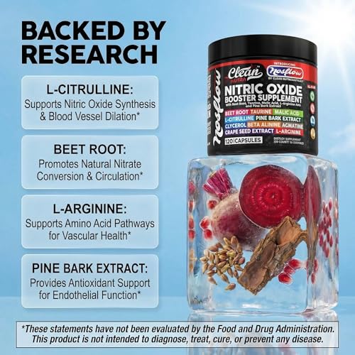 Clean Nutra vitamin blend for vitality