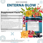 Clean Nutra whole food multivitamin benefits