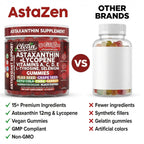Clean Nutraceuticals AstaZen for eye health