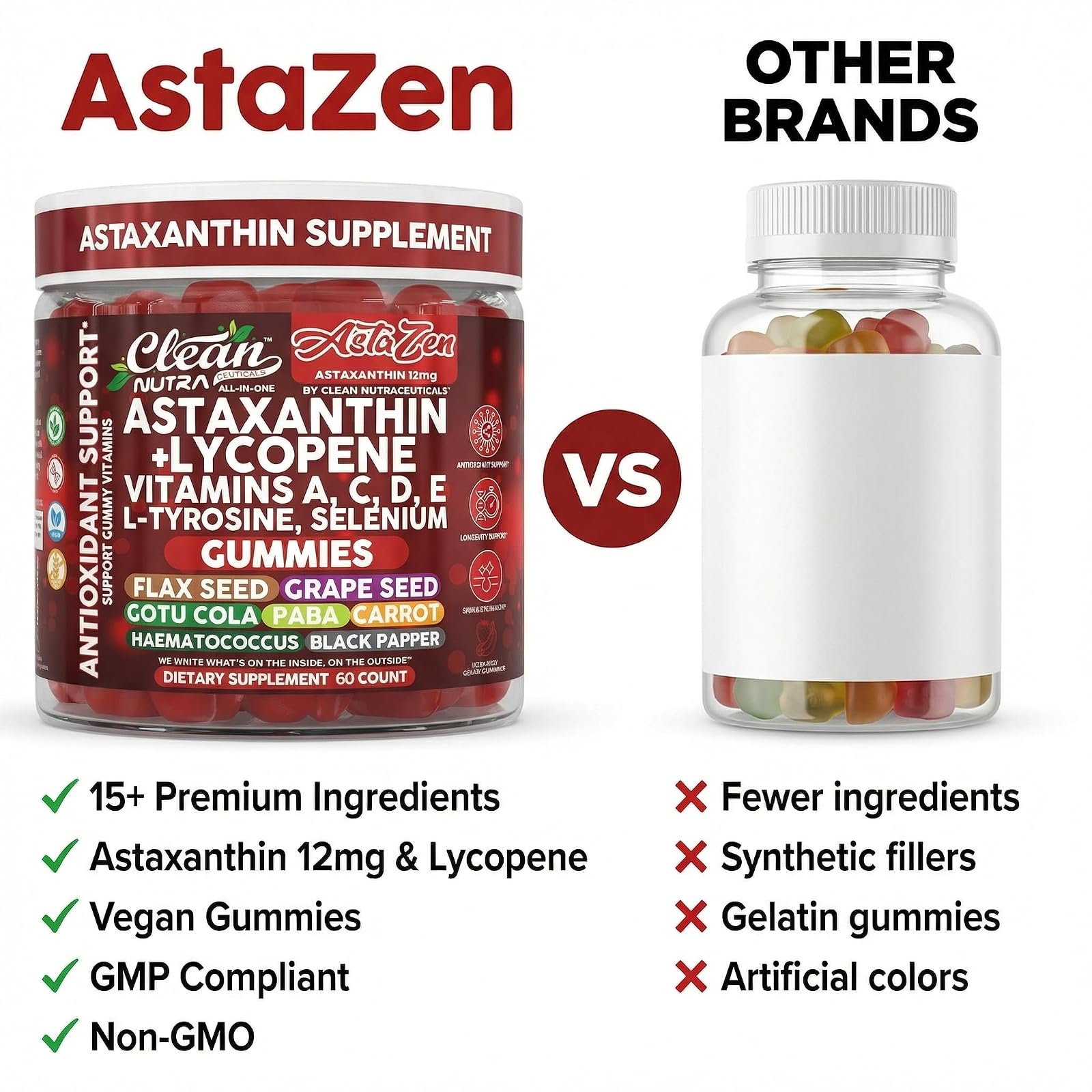 Clean Nutraceuticals AstaZen for eye health