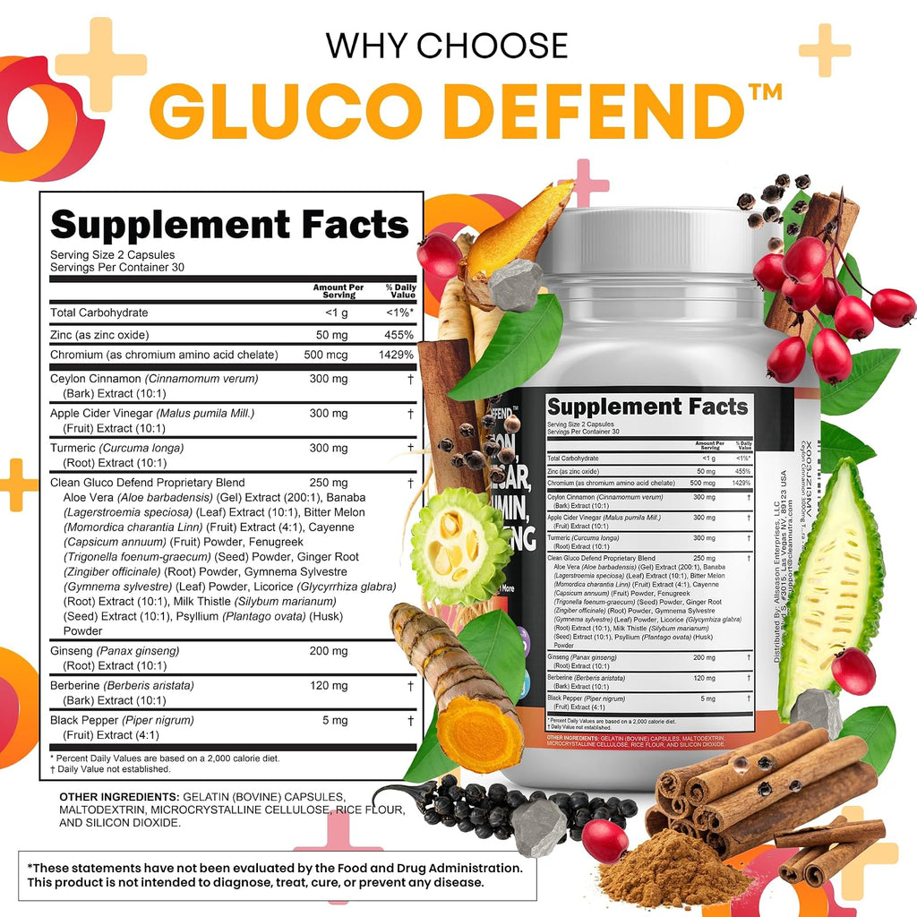 Clean Nutraceuticals Ceylon cinnamon capsules