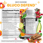 Clean Nutraceuticals Ceylon cinnamon capsules