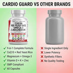 Clean Nutraceuticals coq10 immune system boost