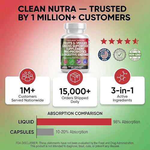 Clean Nutraceuticals fruits and veggies capsules