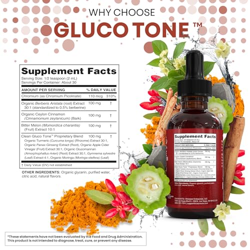 clean nutraceuticals gymnema sylvestre extract