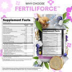 Clean Nutraceuticals inositol for fertility