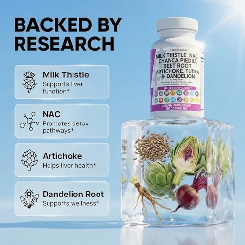 Clean Nutraceuticals milk thistle benefits