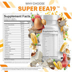 Clean Nutraceuticals protein synthesis aid