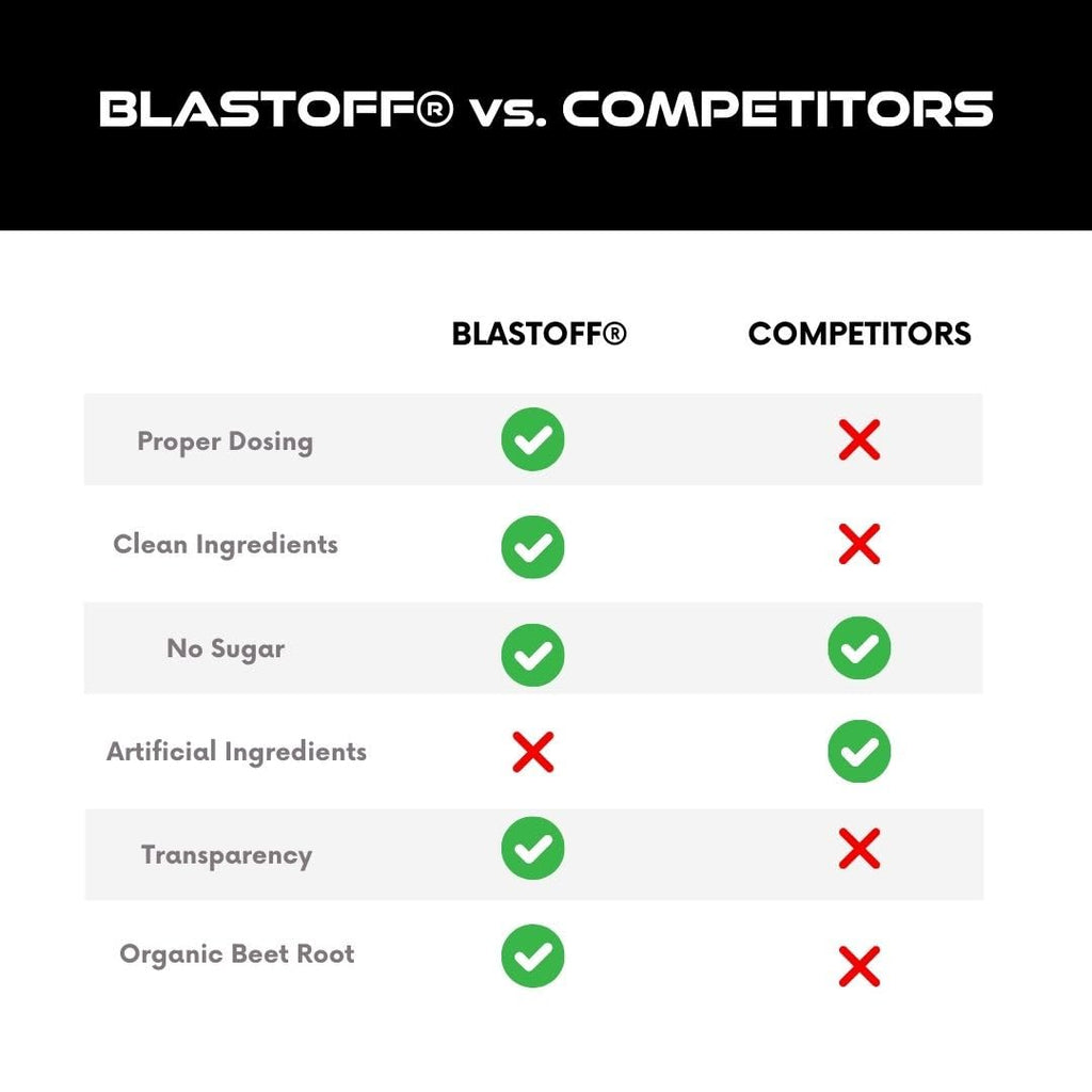 clean pre-workout for athletes