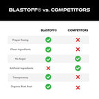 clean pre-workout for athletes