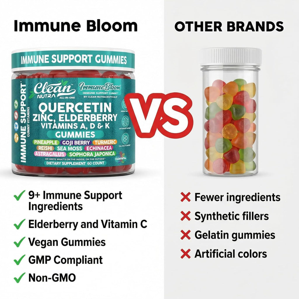 Clean Quercetin Elderberry Gummies for seniors