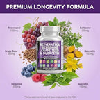 Clean Resveratrol for healthy aging
