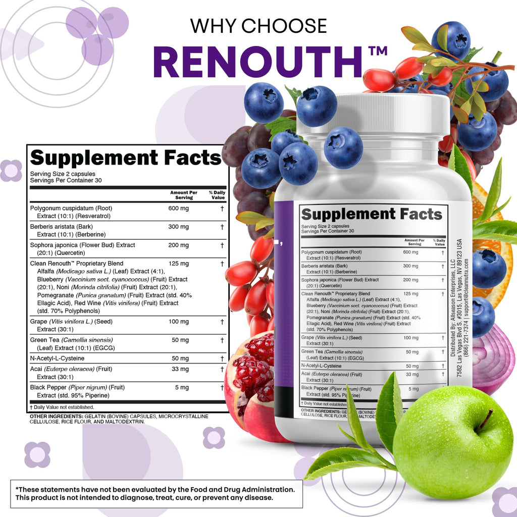 Clean Resveratrol for heart health