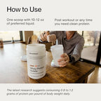 clean whey protein for fitness
