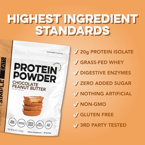 clean whey protein for muscle recovery