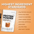 clean whey protein for muscle recovery