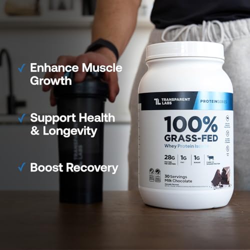 clean whey protein with no additives