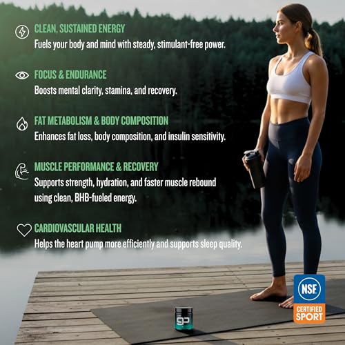 CleanForm goBHB for enhanced athletic performance
