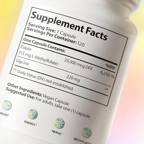 CleanHealthLab L-Methylfolate immune support