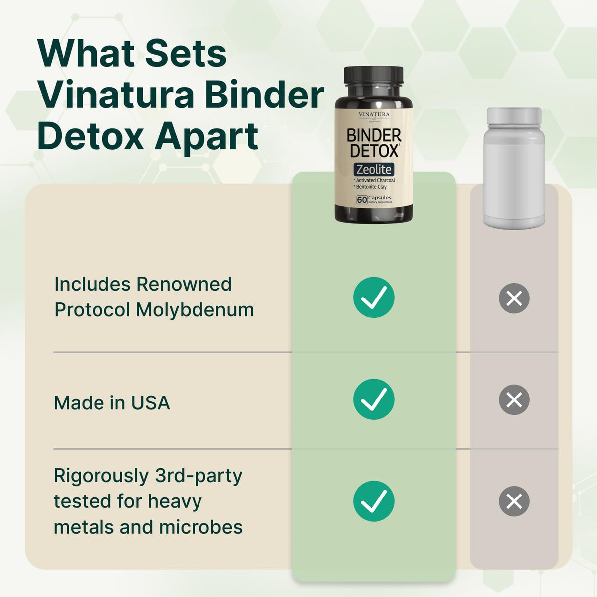 cleanse and detoxify with zeolite