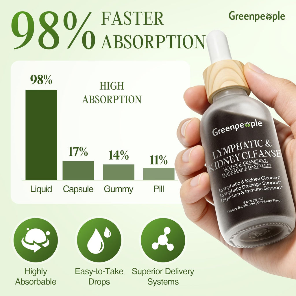 cleanse and rejuvenate with GREENPEOPLE
